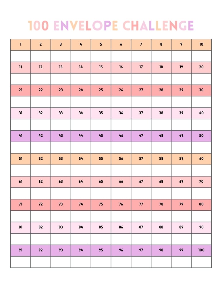 Free Printable 100 Envelope Challenge