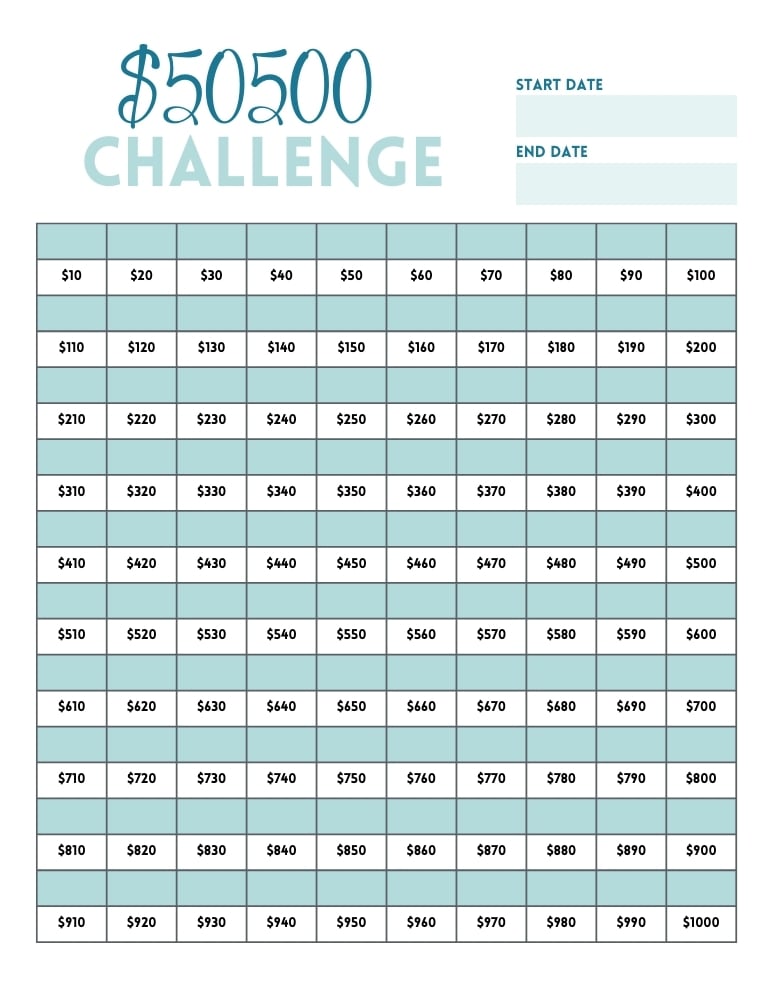 Free Printable 100 Envelope Challenge