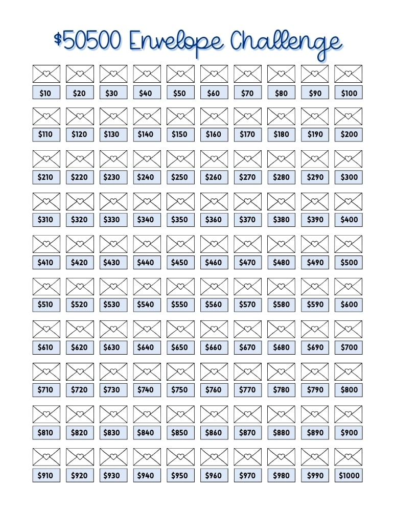 Free Printable 100 Envelope Challenge