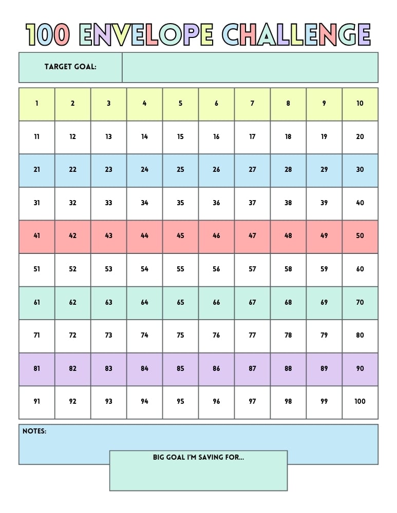 Free Printable 100 Envelope Challenge