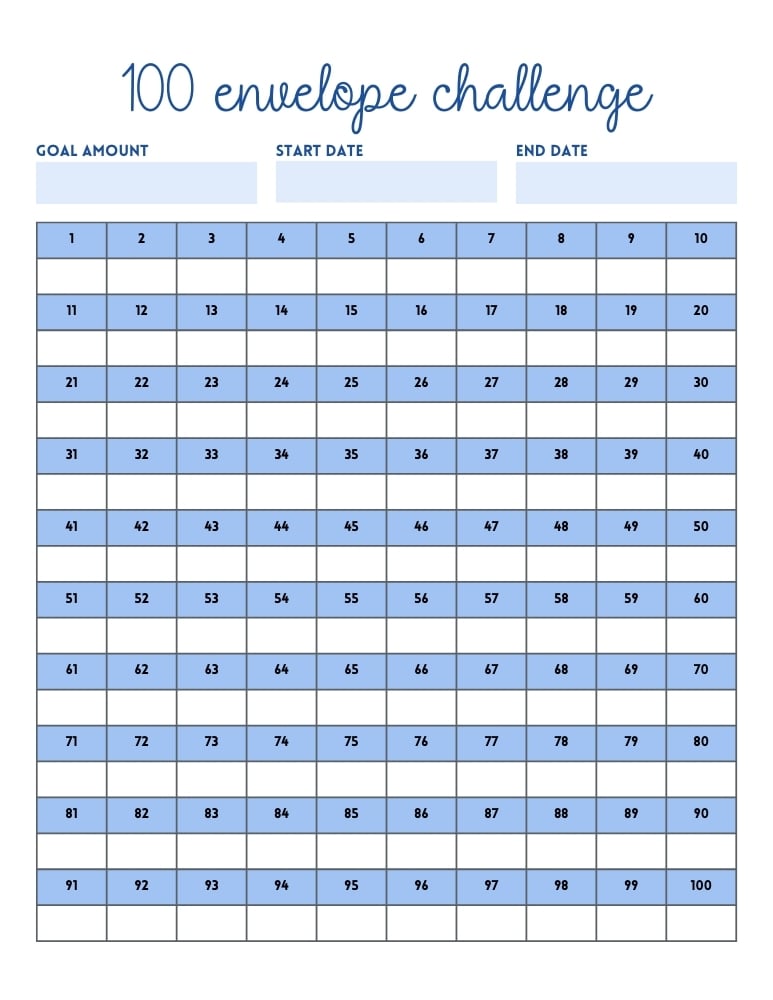 Free Printable 100 Envelope Challenge