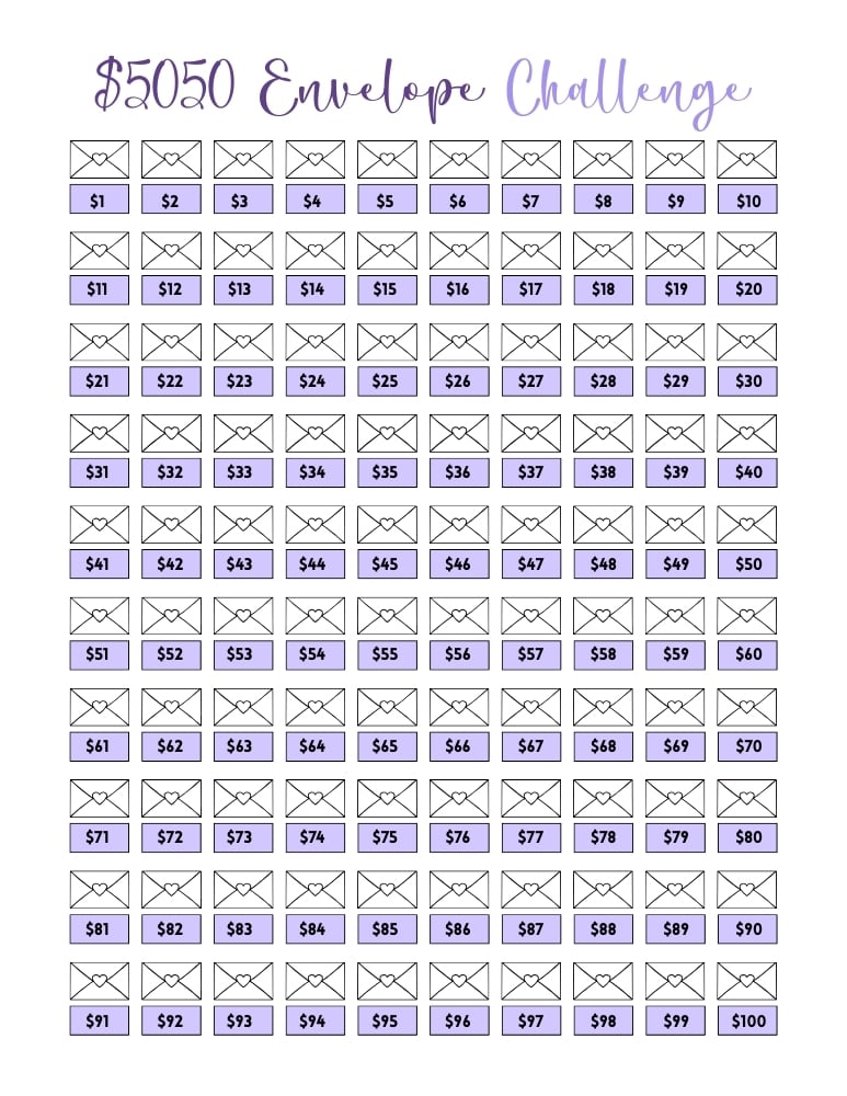 Free Printable 100 Envelope Challenge