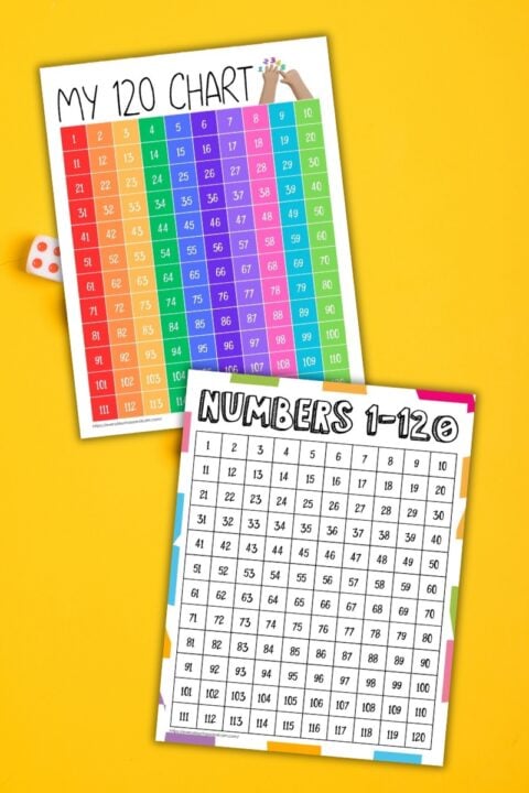 Math Charts