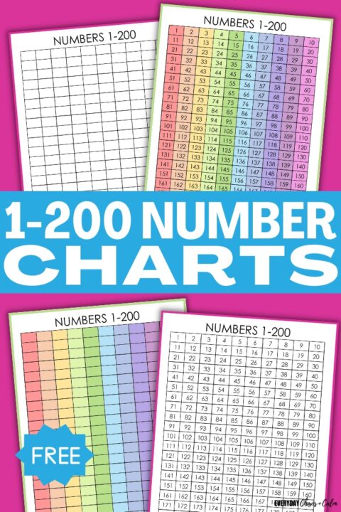 Free Printable 1-200 Number Charts (PDF Download)