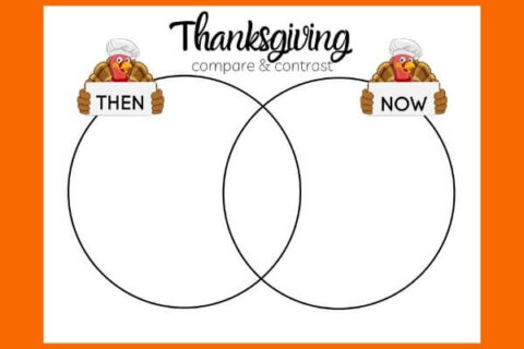 15 Fun Thanksgiving Writing Activities And Prompts For Kids