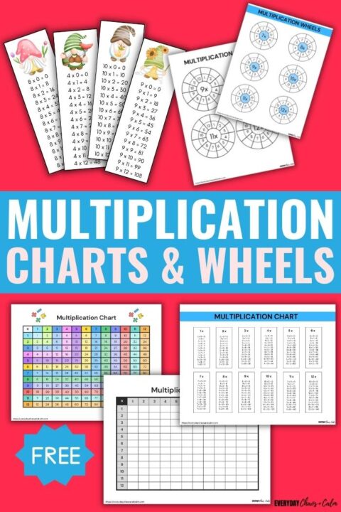 Free Printable Multiplication Charts & Multiplication Wheels