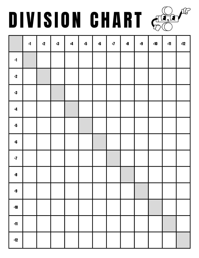 Free Printable Division Charts & Tables (PDF)