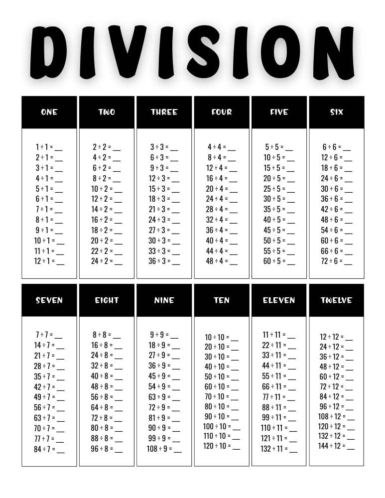 Free Printable Division Charts & Tables (PDF)