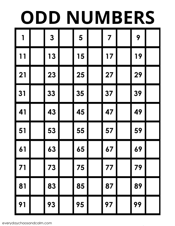 Printable Odd And Even Numbers Chart Outlet Smarys Printable Odd And Even Numbers Chart Outlet Smarys