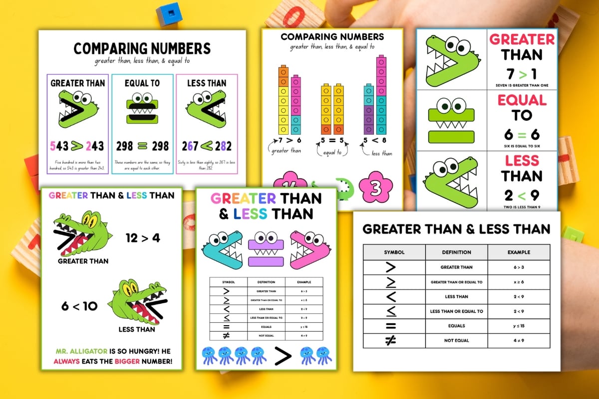 Printable Greater Than Less Than Anchor Chart