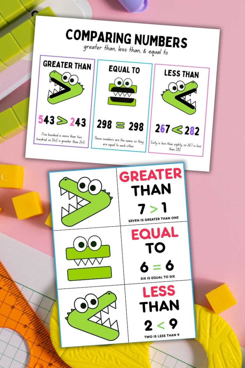 Printable Greater Than Less Than Anchor Chart