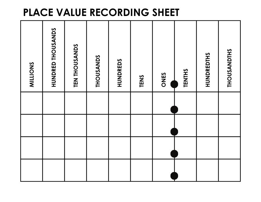 Free Printable Place Value Charts Free Printable Place Value Charts