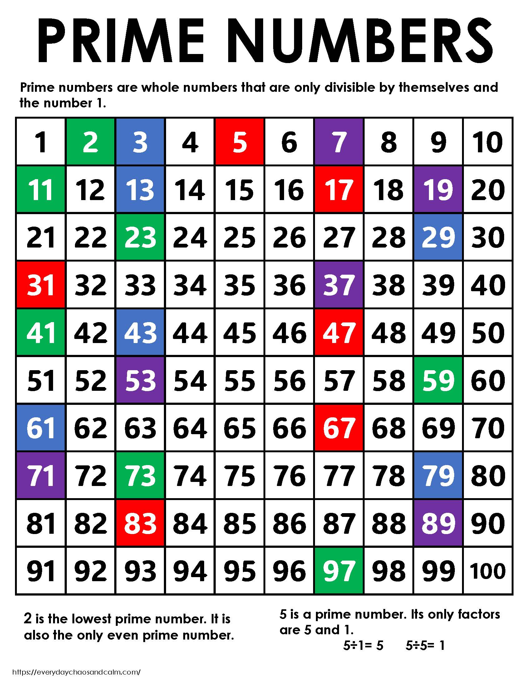 Free Printable Prime Number Charts 55 OFF