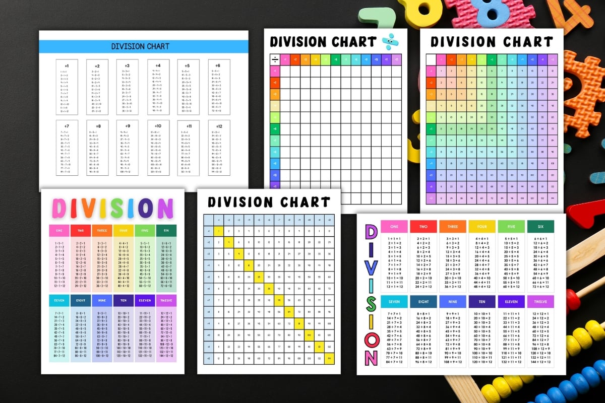 Free Printable Division Charts & Tables (PDF)