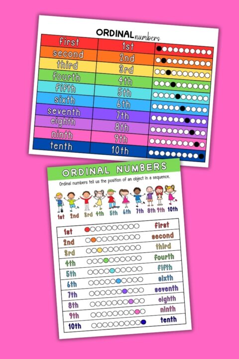 Free Printable Ordinal Numbers Charts