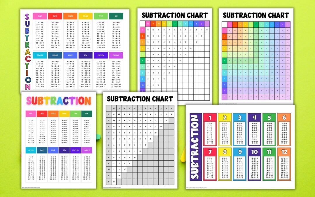 Learning Tools - Everyday Chaos And Calm