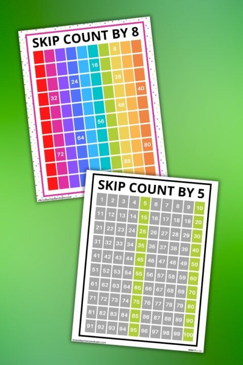 Math Charts