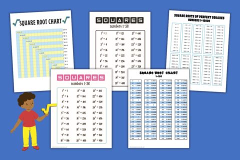 Free Printable Square Root Charts