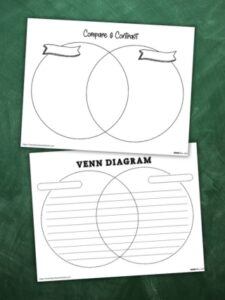 Welcome To Everyday Chaos And Calm! - Everyday Chaos And Calm